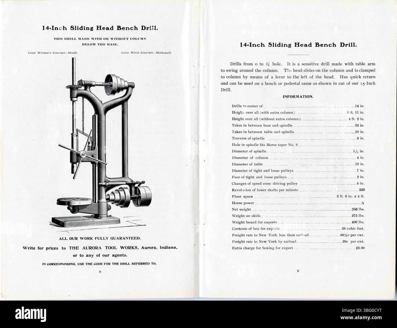 The Aurora Tool Works catalogue from Aurora, Indiana, highlights their ...