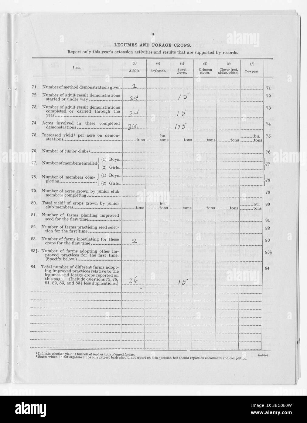 Public to educate Black and White Stock Photos & Images - Alamy