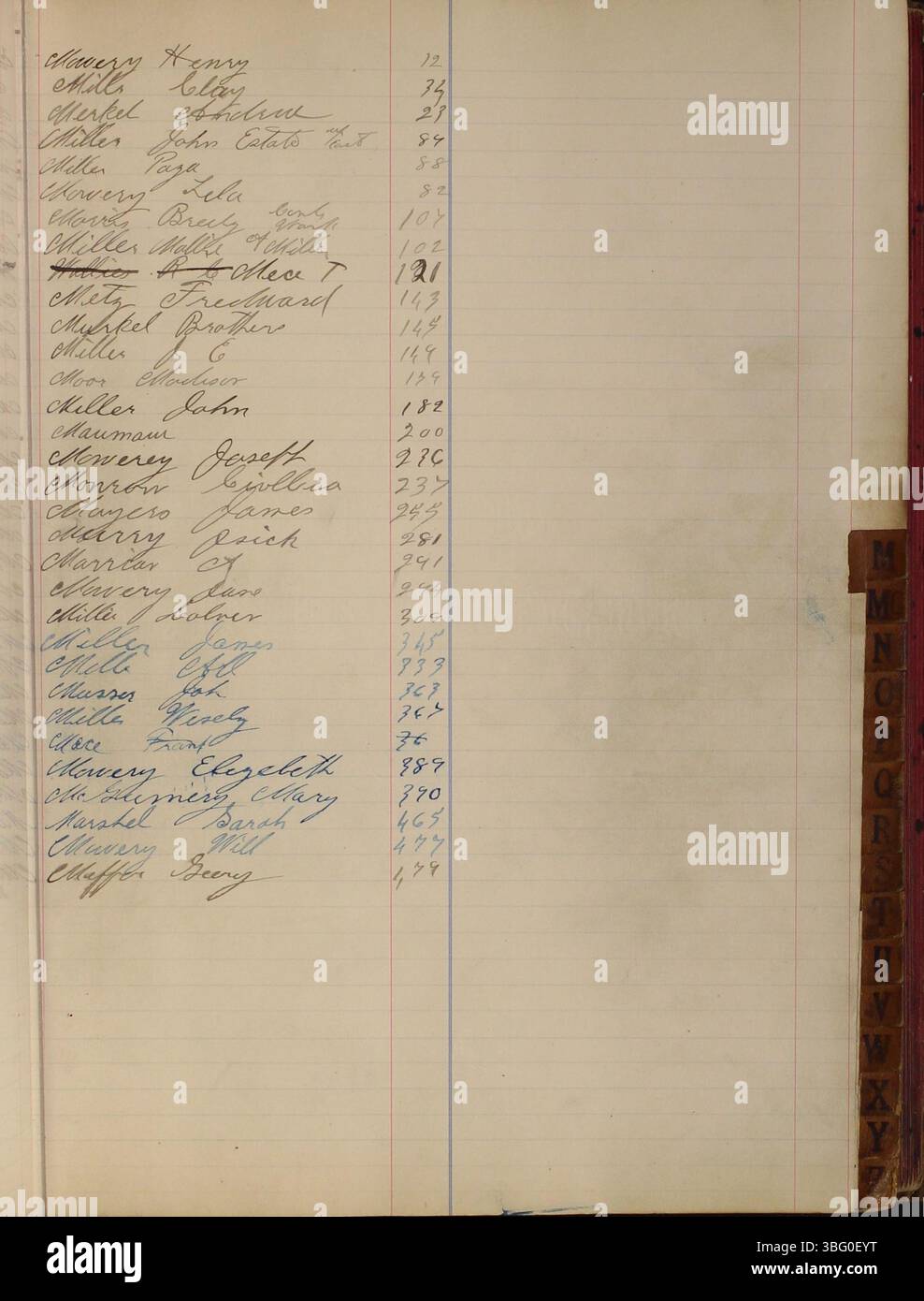 The Funeral Record and Ledger from 1911-1915 includes detailed funeral ...