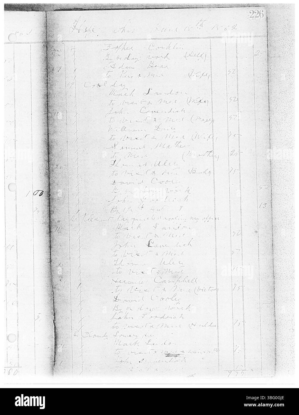 Dr. Sylvester William Ranney's 1860 day book details the daily practice ...