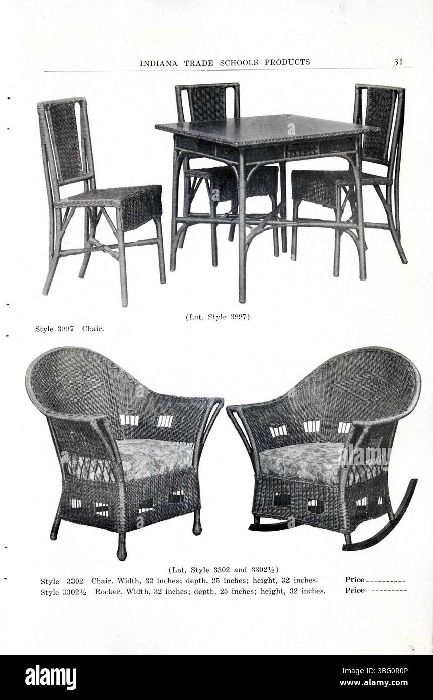 Page 34 of the 1926 catalog includes an overview of products made at ...