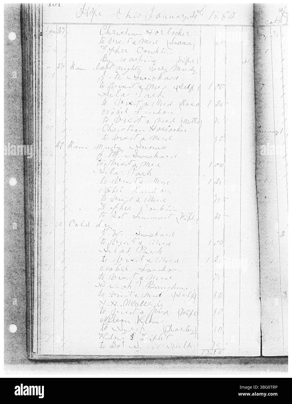 The 1860 journal of Dr. Sylvester William Ranney offers insight into ...