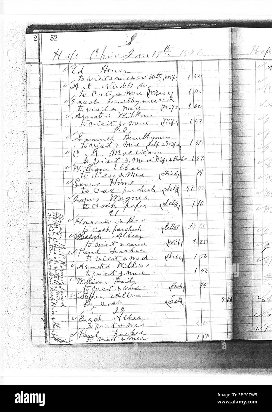 Dr. Sylvester William Ranney's 1895 day book captures the details of ...