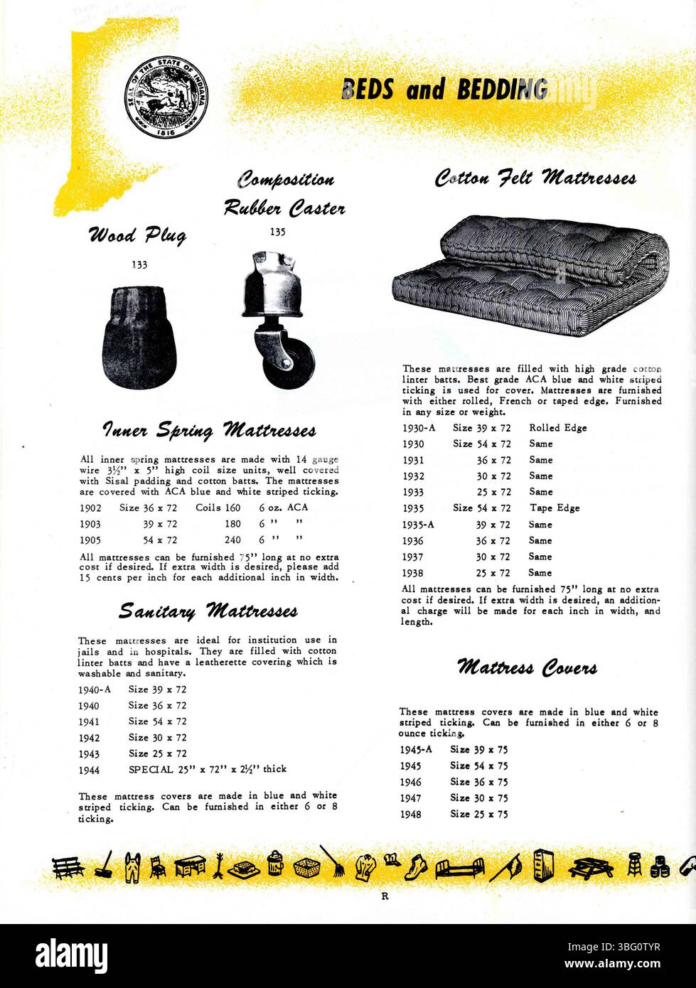 The 1963 Indiana State Industries catalog provides a detailed look at ...