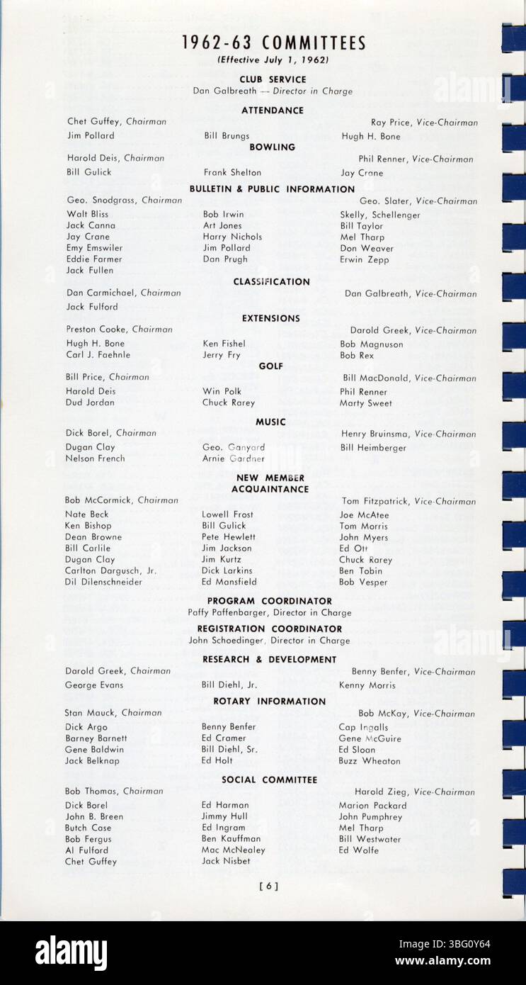 The Rotary Club of Columbus' 1962-1963 directory includes a detailed ...