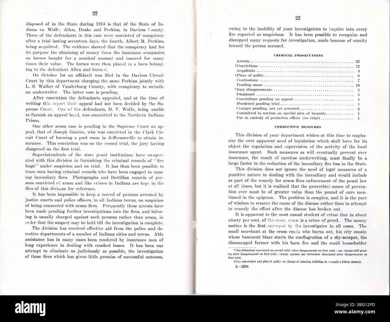 The 1914 report to the governor from the Indiana State Fire Marshal ...
