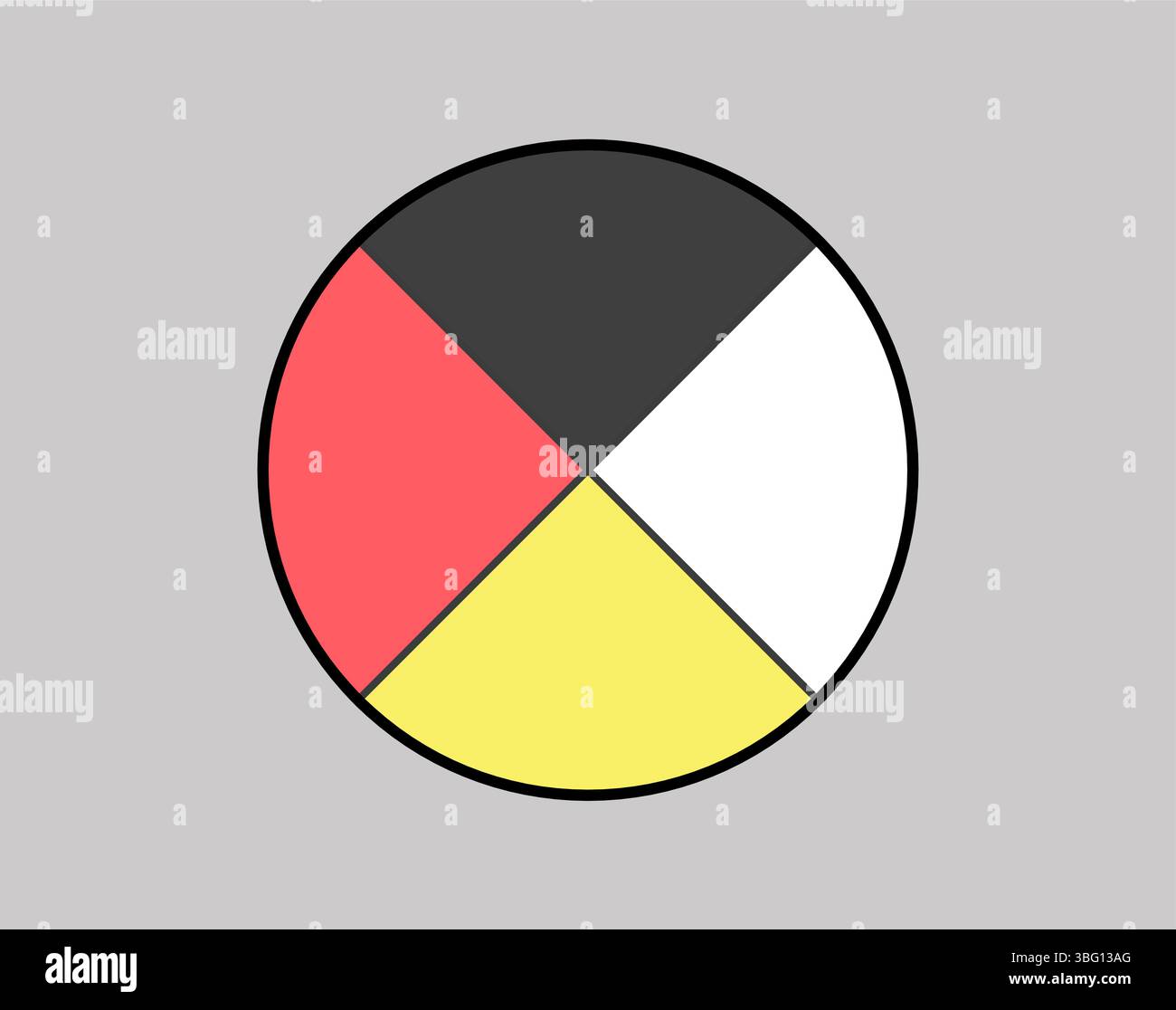 Indigenous medicine wheel vector image Stock Vector Image & Art - Alamy