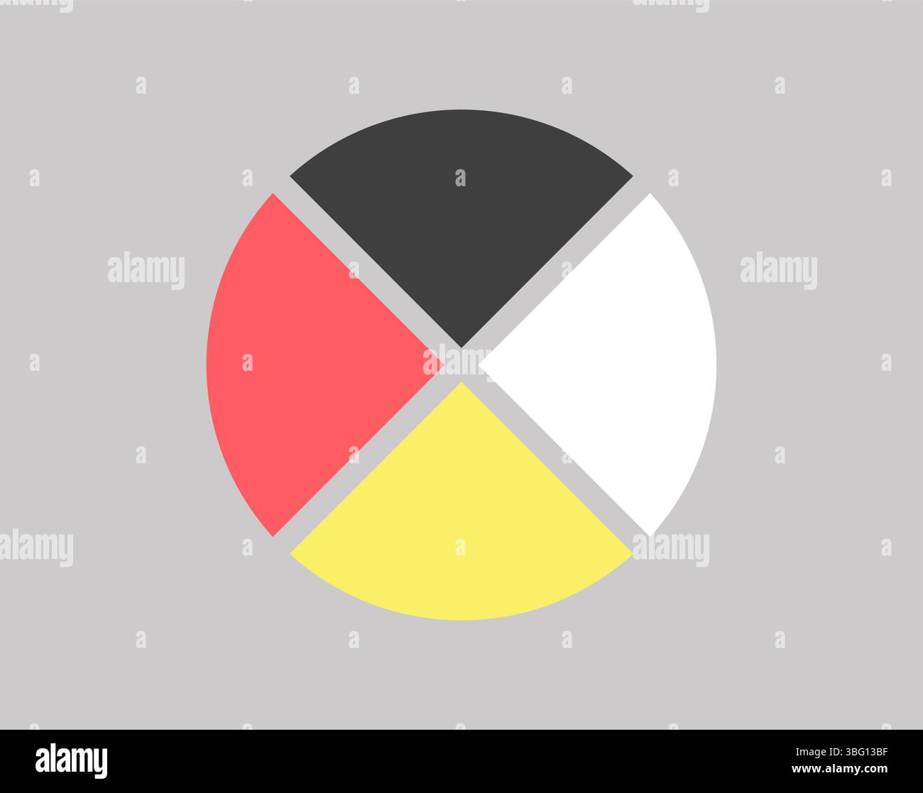 Indigenous medicine wheel vector image Stock Vector Image & Art - Alamy