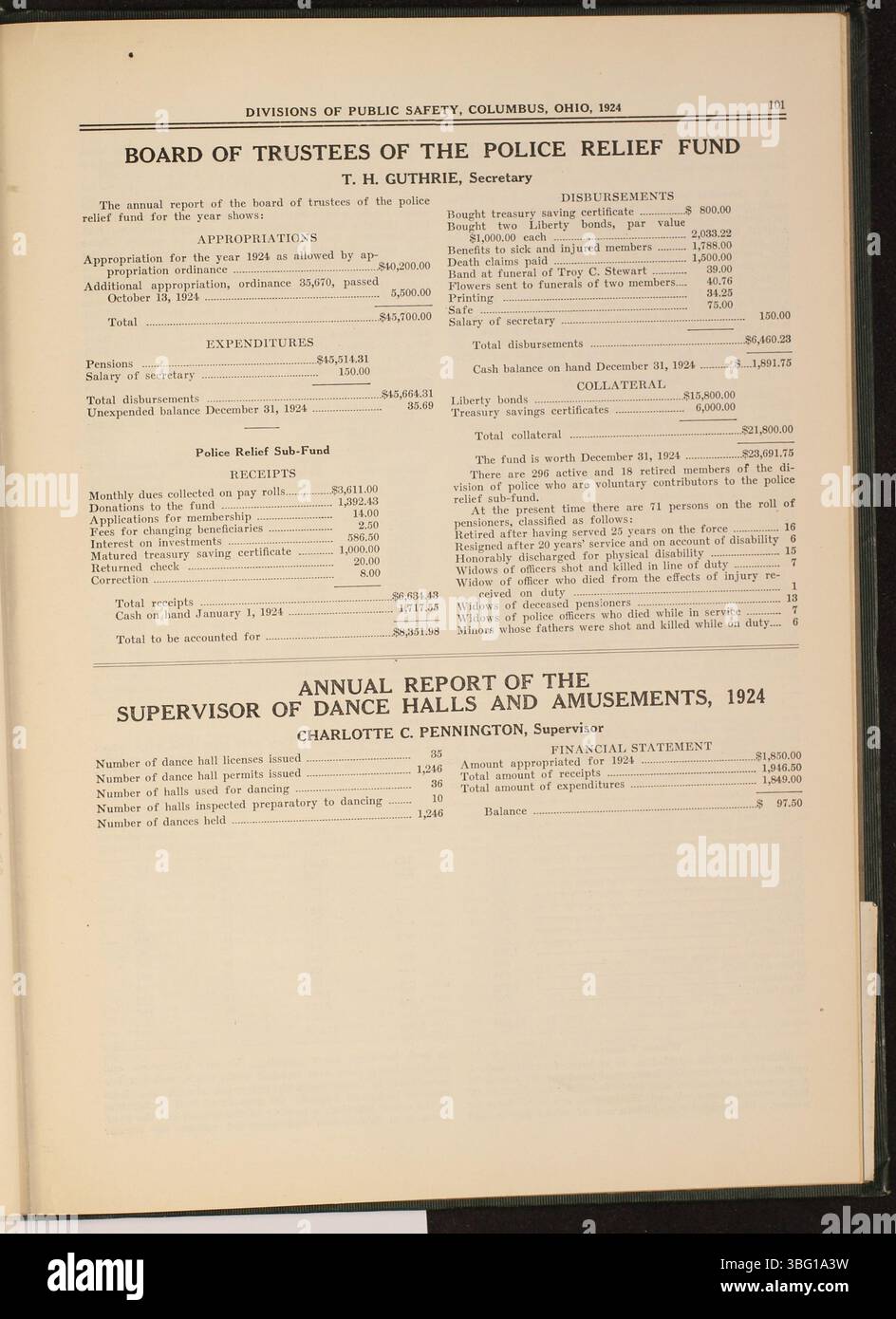This part of the 1924 City of Columbus Annual Report features financial ...