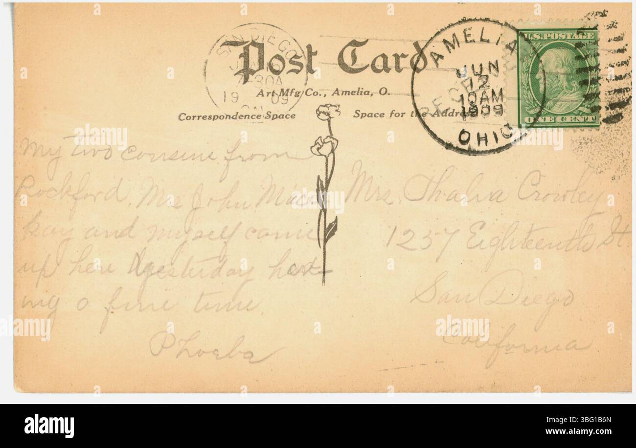 This 1909 postcard depicts the Glen Mary Fish Farm, located in Amelia ...