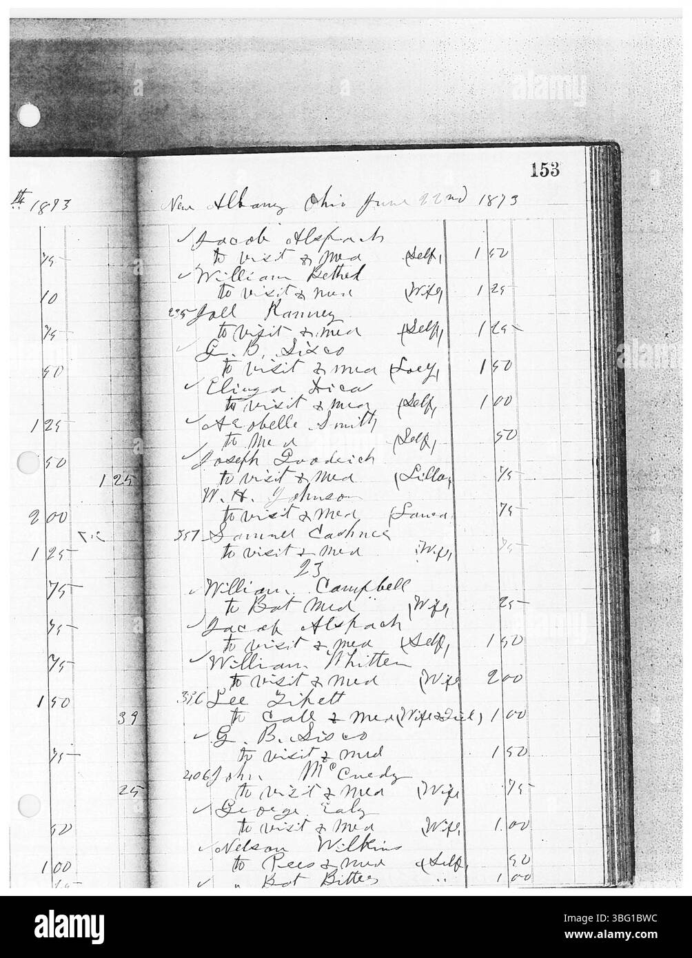 This day book, kept by Dr. Sylvester William Ranney between 1875 and ...