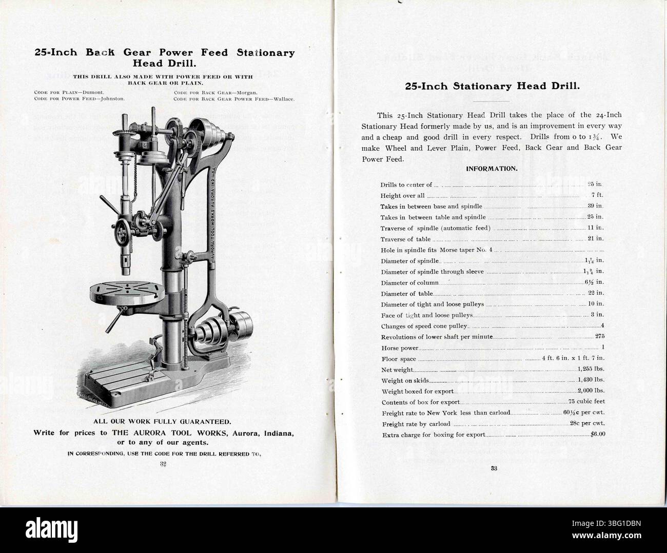 This page from the Aurora Tool Works catalogue includes product ...