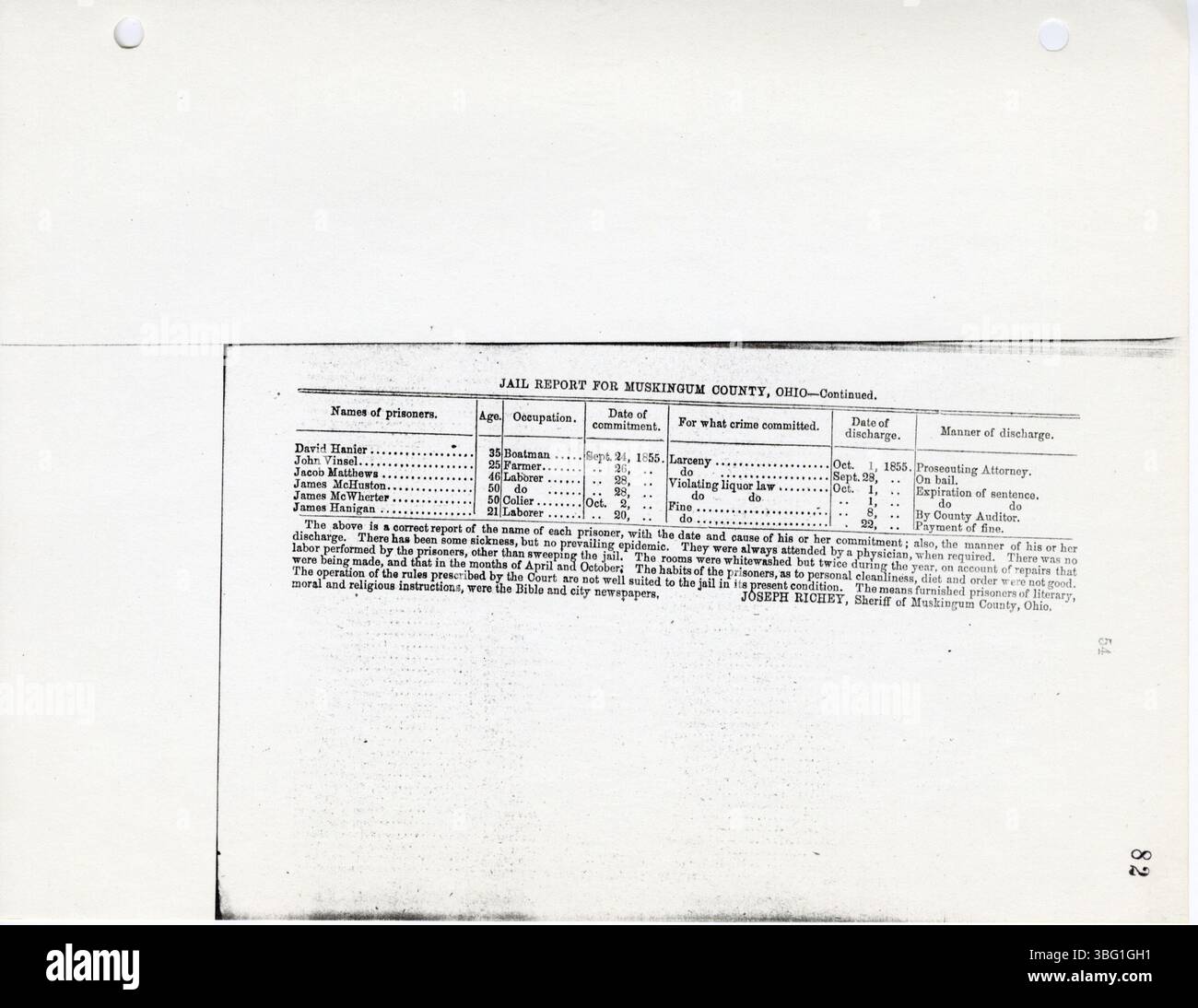 The Jail Reports from Ohio Counties for the years 1852-1855 list ...