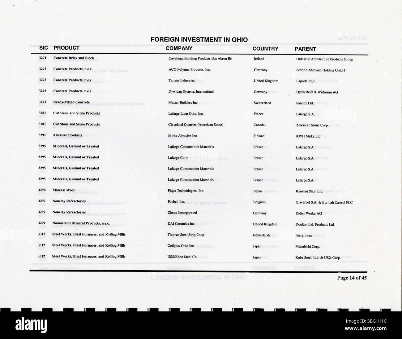 A detailed listing of foreign companies in Ohio with employment numbers ...