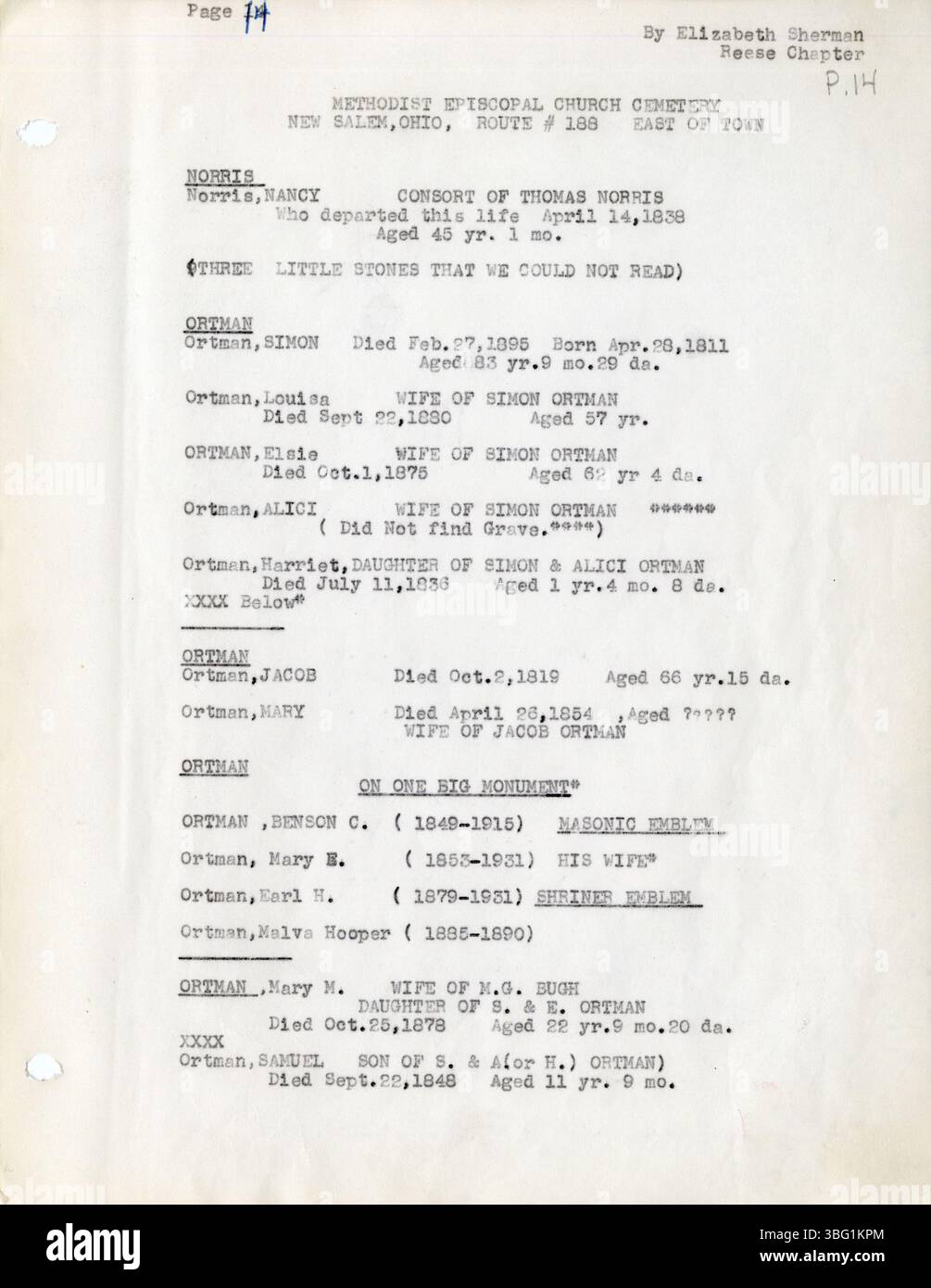 This 1958 collection contains cemetery inscriptions from several ...