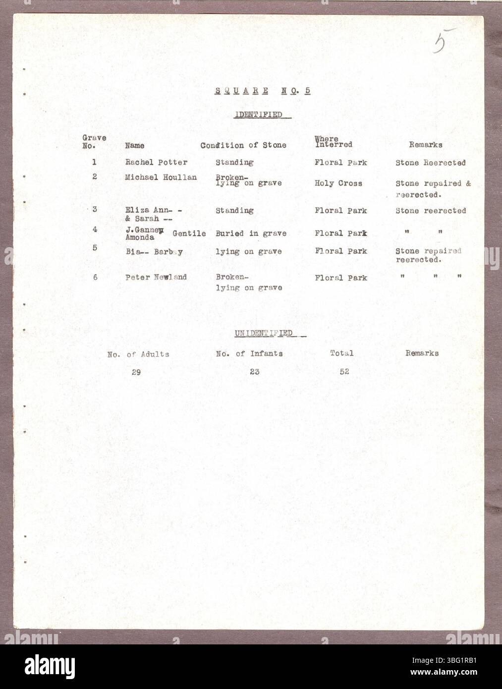 This record lists graves and bodies relocated from Greenlawn Cemetery ...