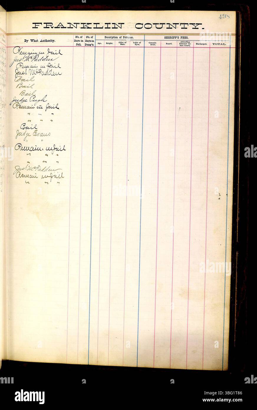 This record from Franklin County Jail (1860-1892) shows the names ...