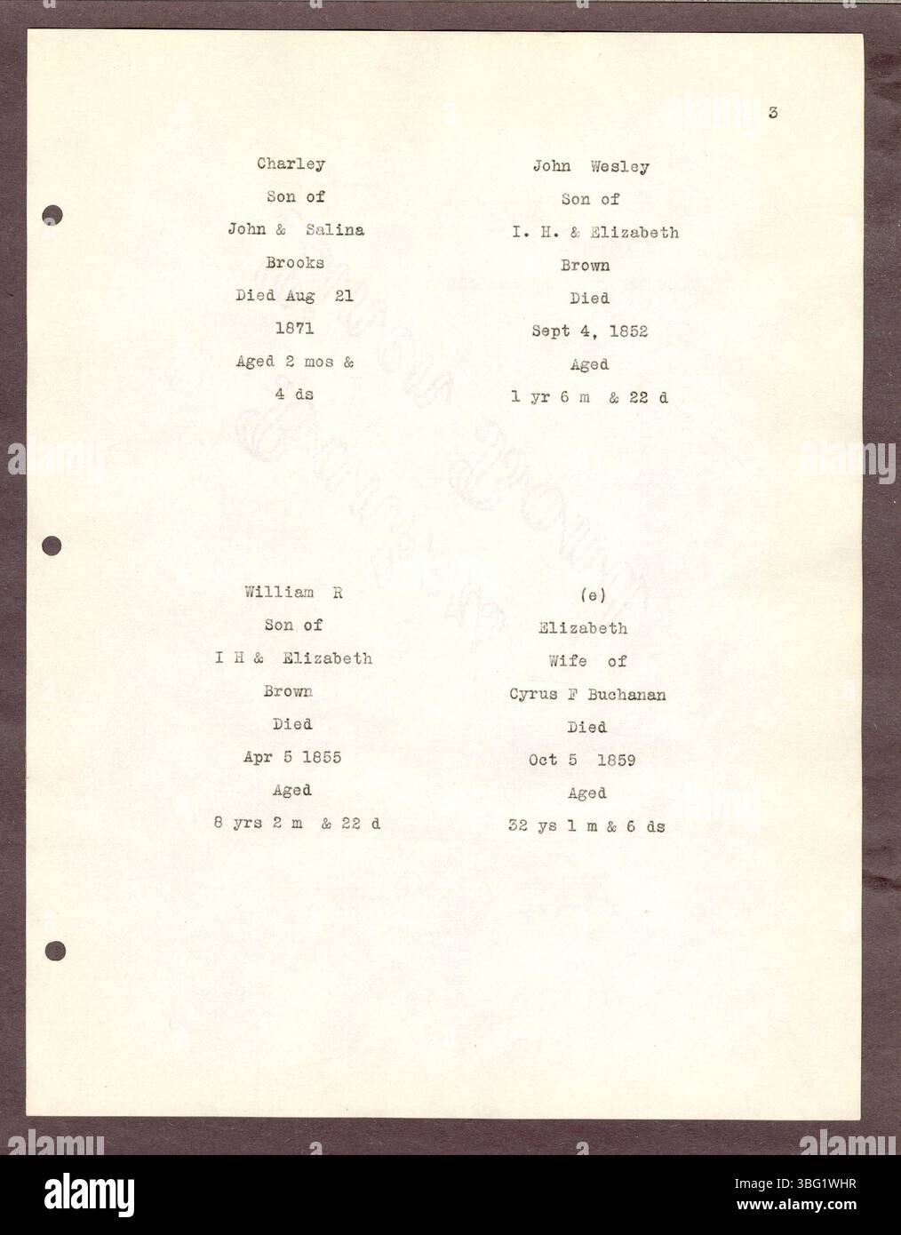 Page 21 continues the transcription of gravestones at Greenlawn ...