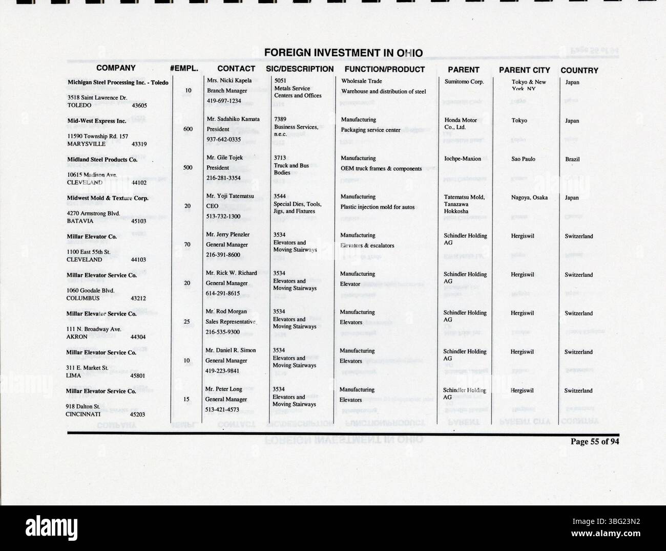 This report covers foreign companies operating in Ohio, including their ...
