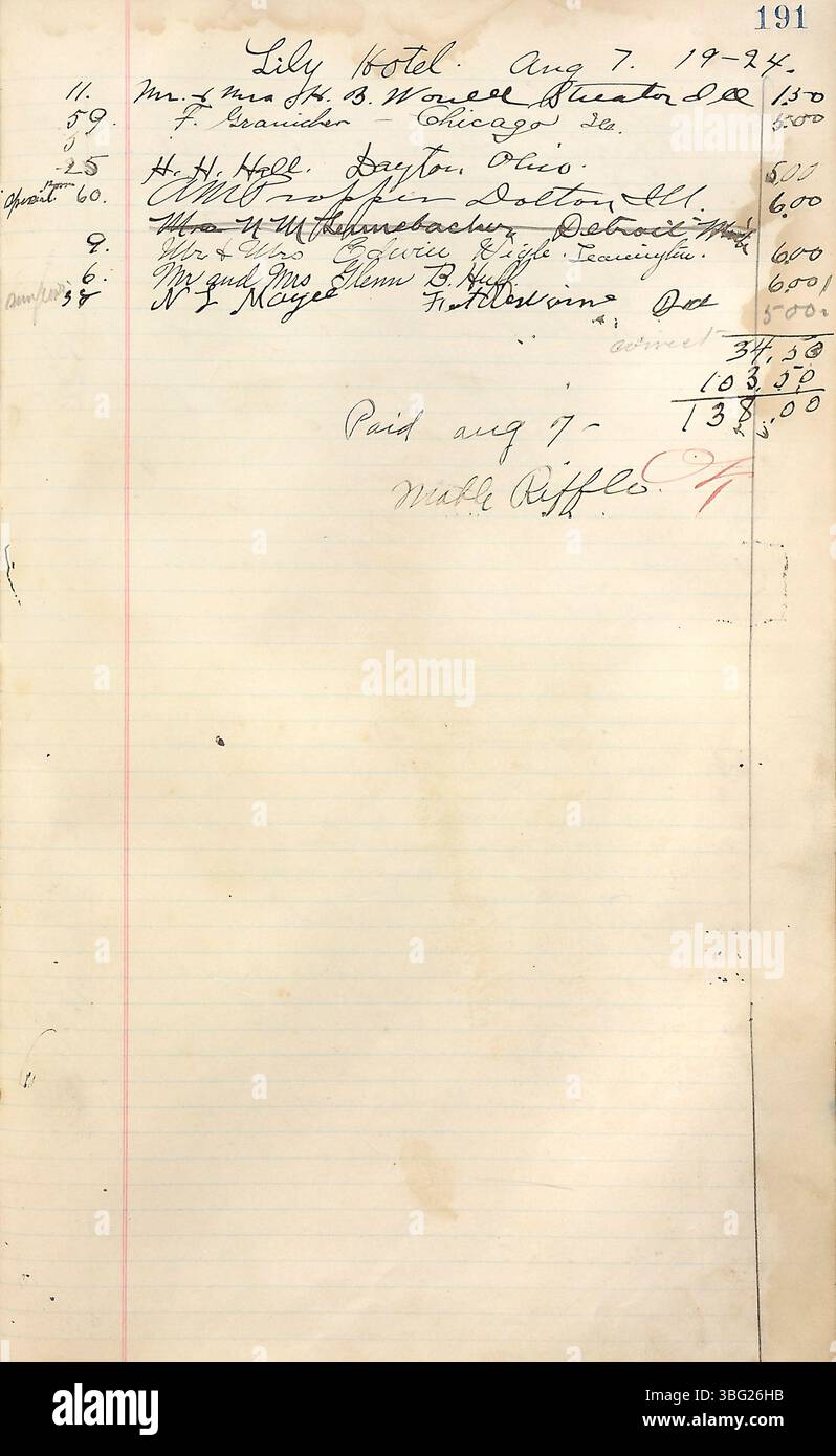 Page 199 of the Camp Chesterfield hotel ledger further details guest ...