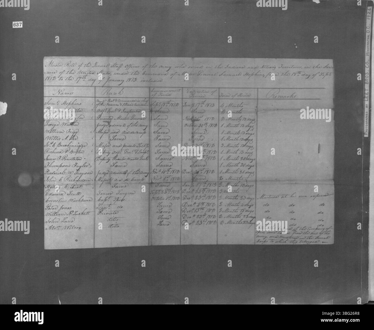 Volume 4 contains muster, pay, and receipt rolls of Indiana Territory ...