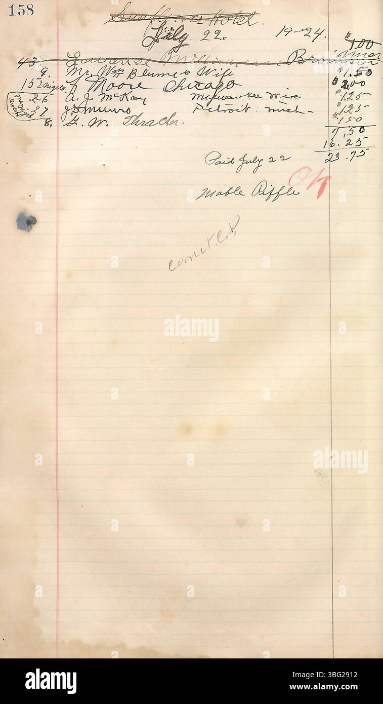 Page 166 of the Camp Chesterfield hotel ledger from 1922-1927 includes ...