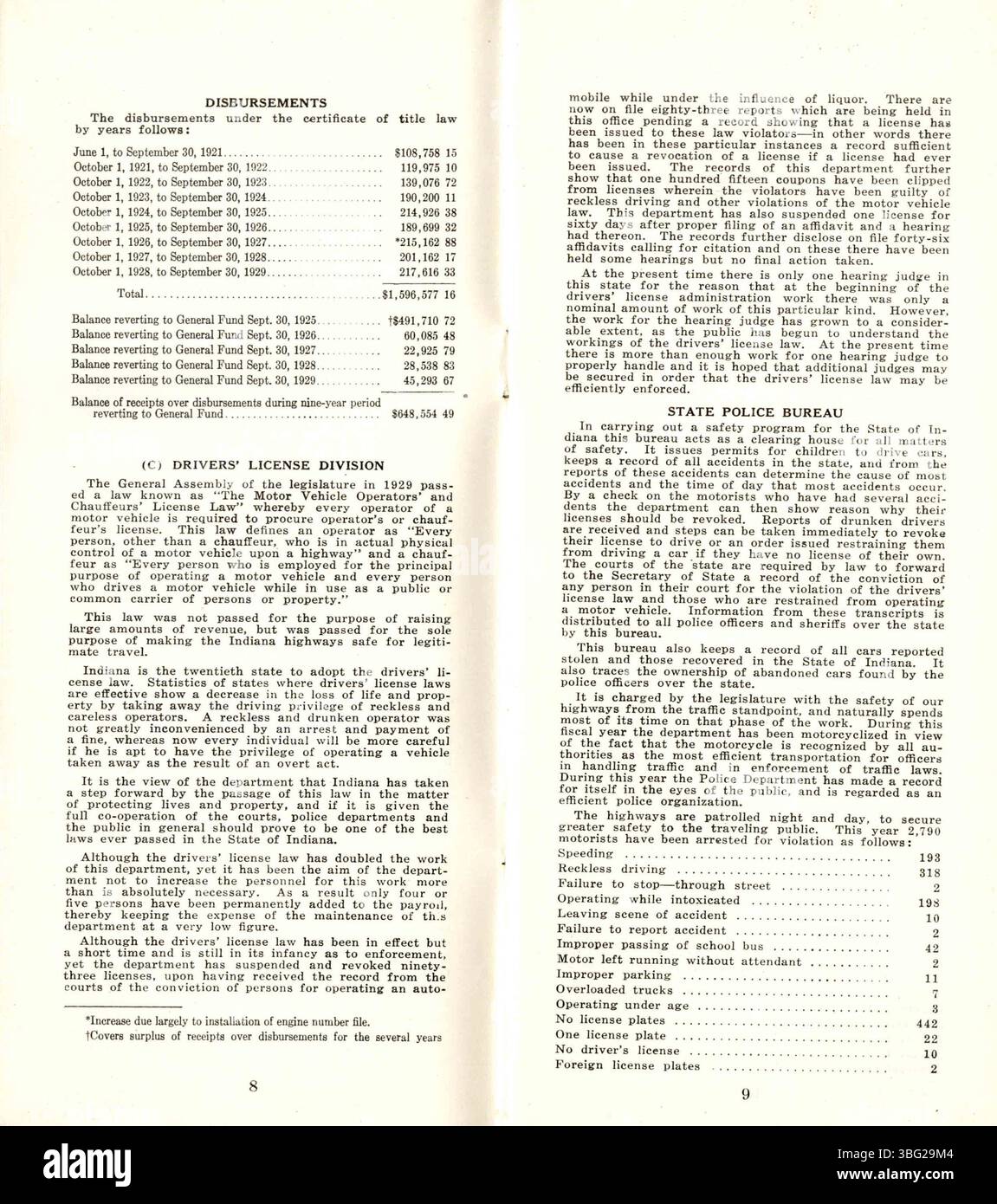 This page of the 1929 Indiana motor vehicle and highway laws provides ...