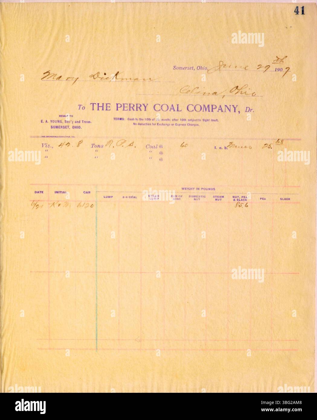 The 1907 receipt book of the New Perry Coal Company shows its holding ...