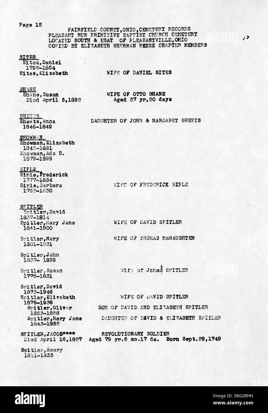 An archival 1957 compilation recording tombstone inscriptions from ...