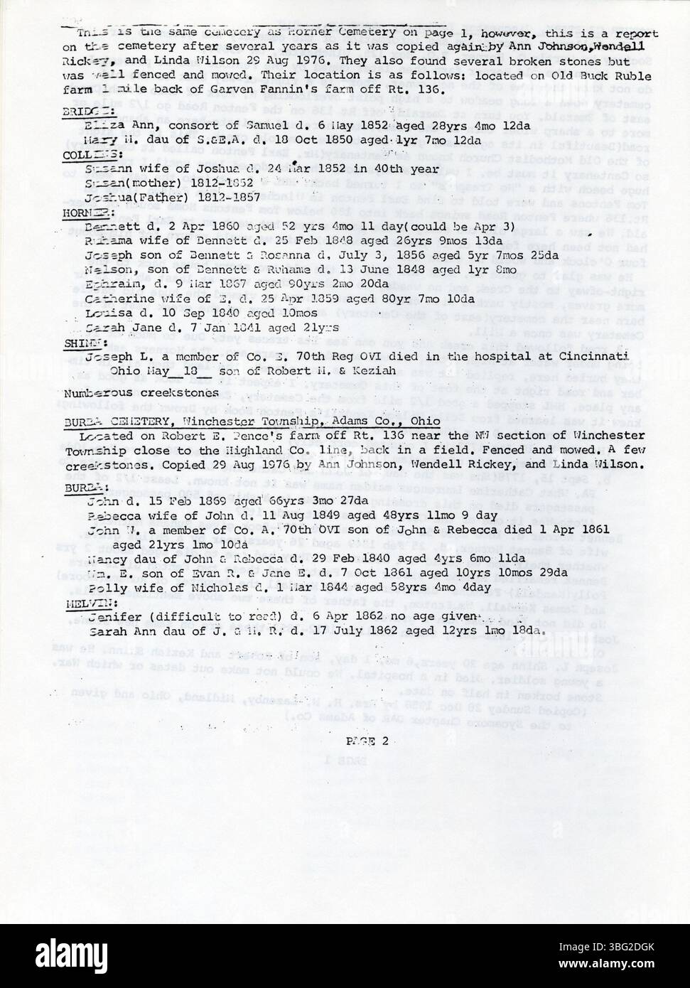 This section of the book covers cemeteries and burial locations in ...