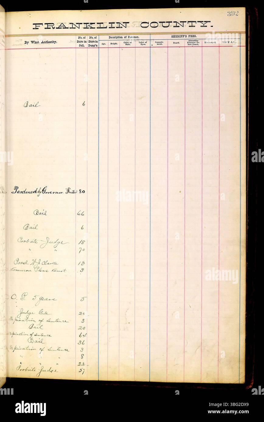A historical register detailing individuals held in the Franklin County ...