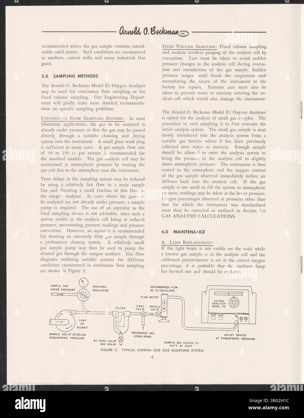 The 1960s-era Model E2 Oxygen Analyzer, originally designed by Linus ...