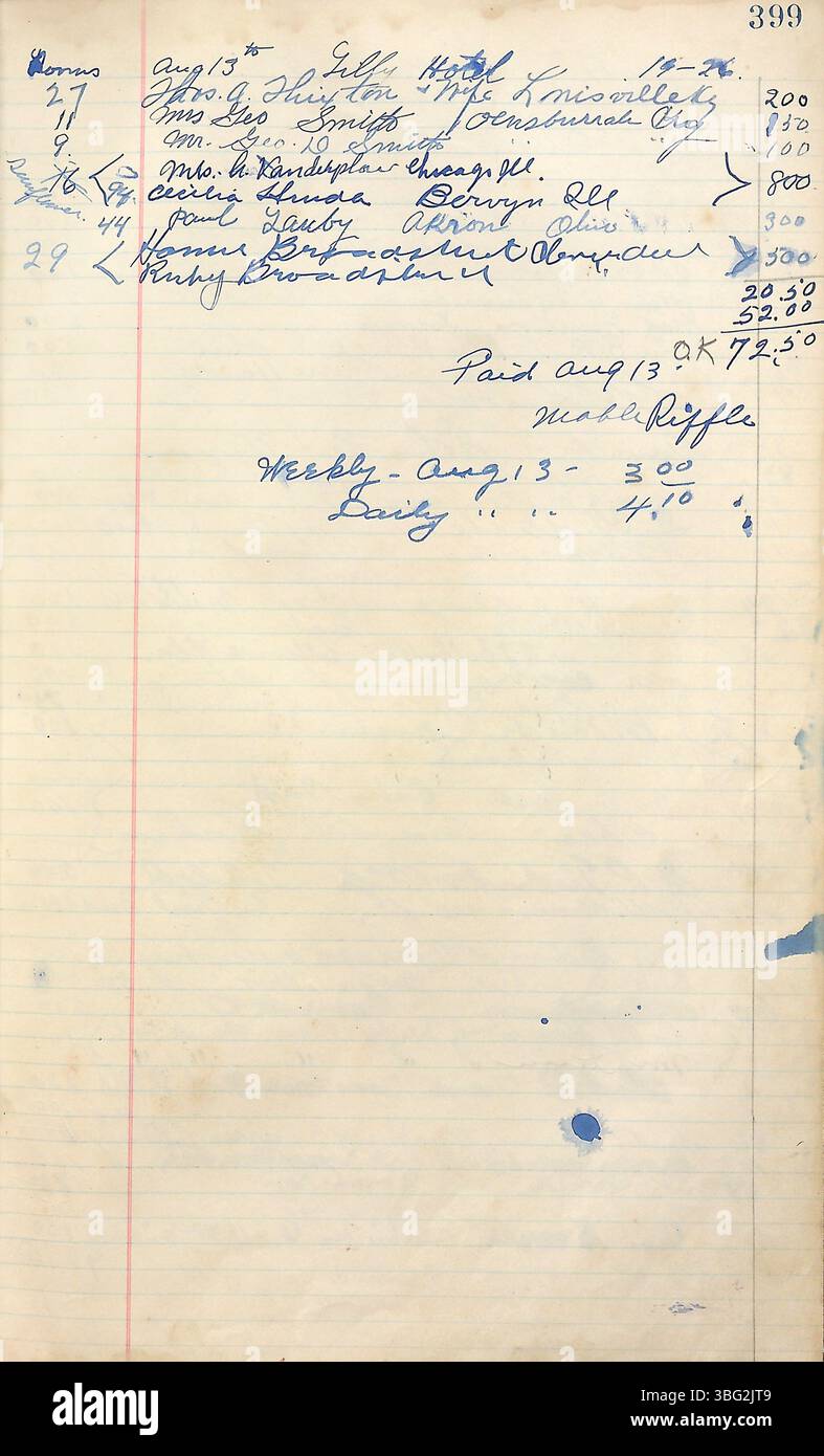 Page 407 of the Camp Chesterfield hotel ledger (1922-1927) provides a ...