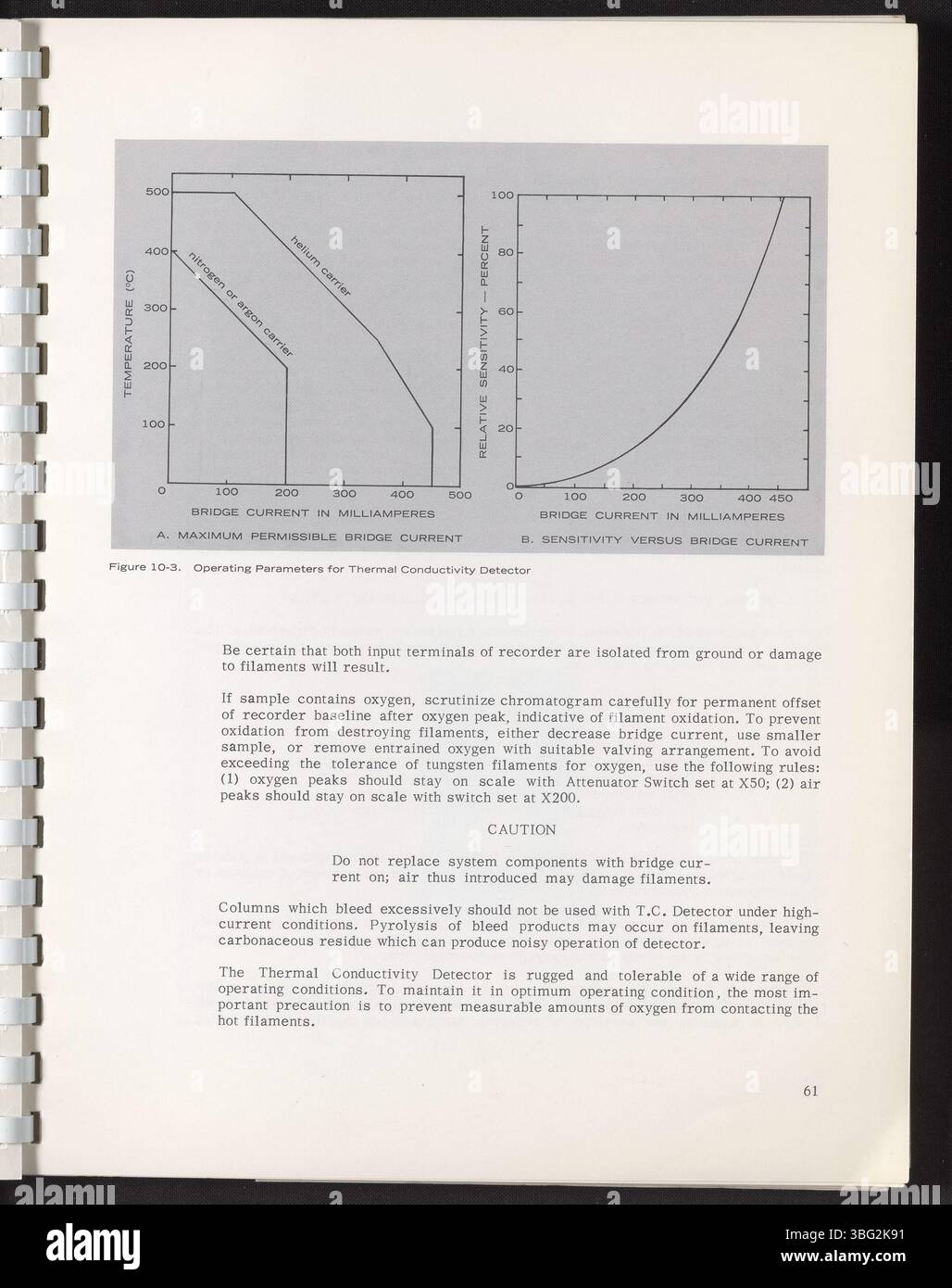 Beckman Instruments expanded its gas chromatograph line, introducing ...
