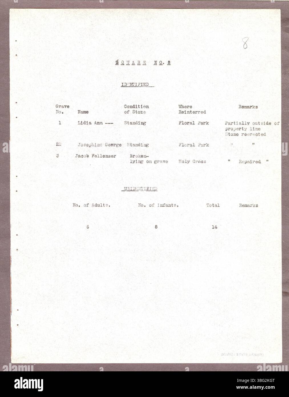 This report lists graves and bodies reinterred from Greenlawn Cemetery ...