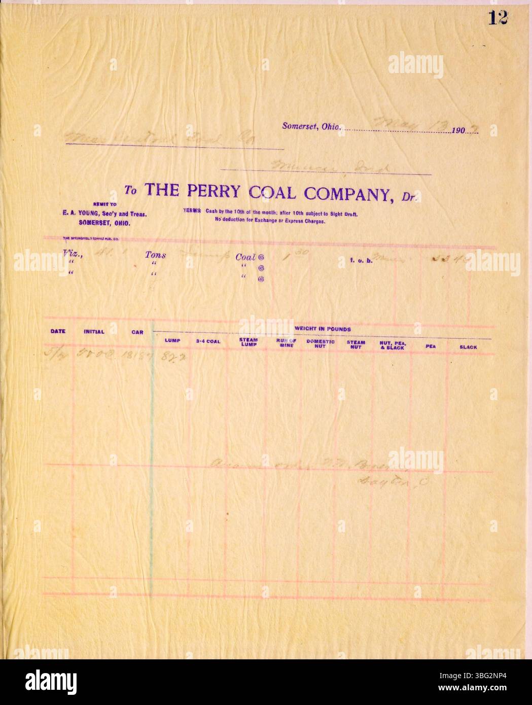 This 1907 receipt book from New Perry Coal Company contains records of ...