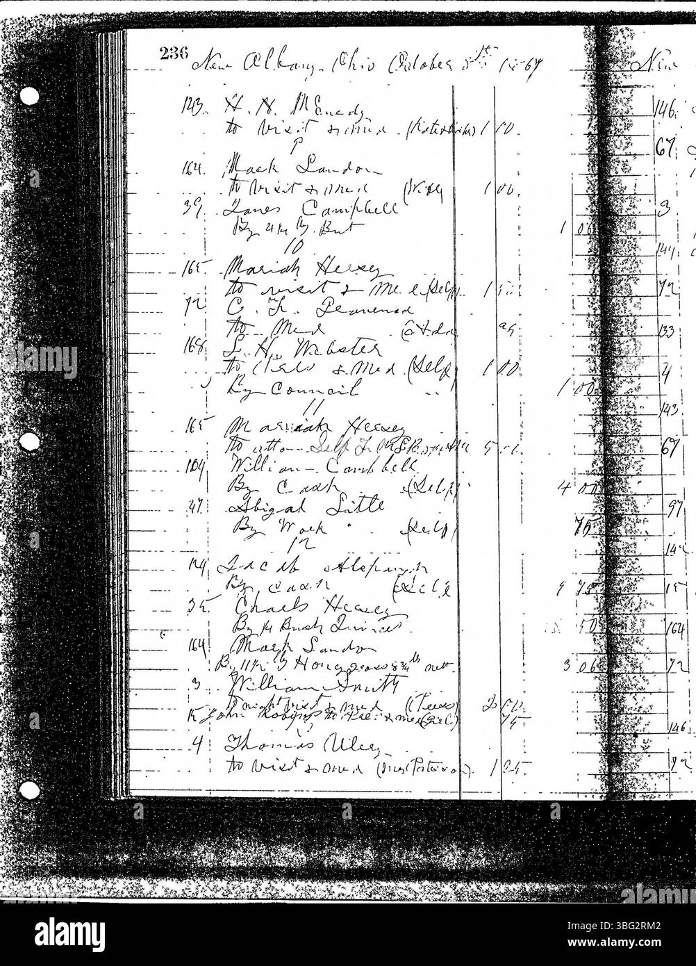 Central ohio history book Black and White Stock Photos & Images - Alamy