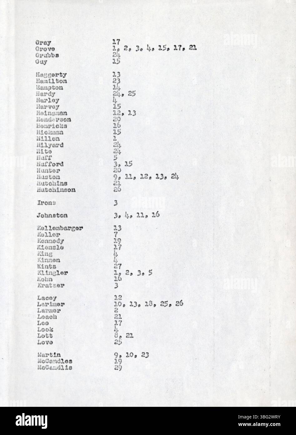 This page features tombstone inscriptions from two cemeteries in Rush ...