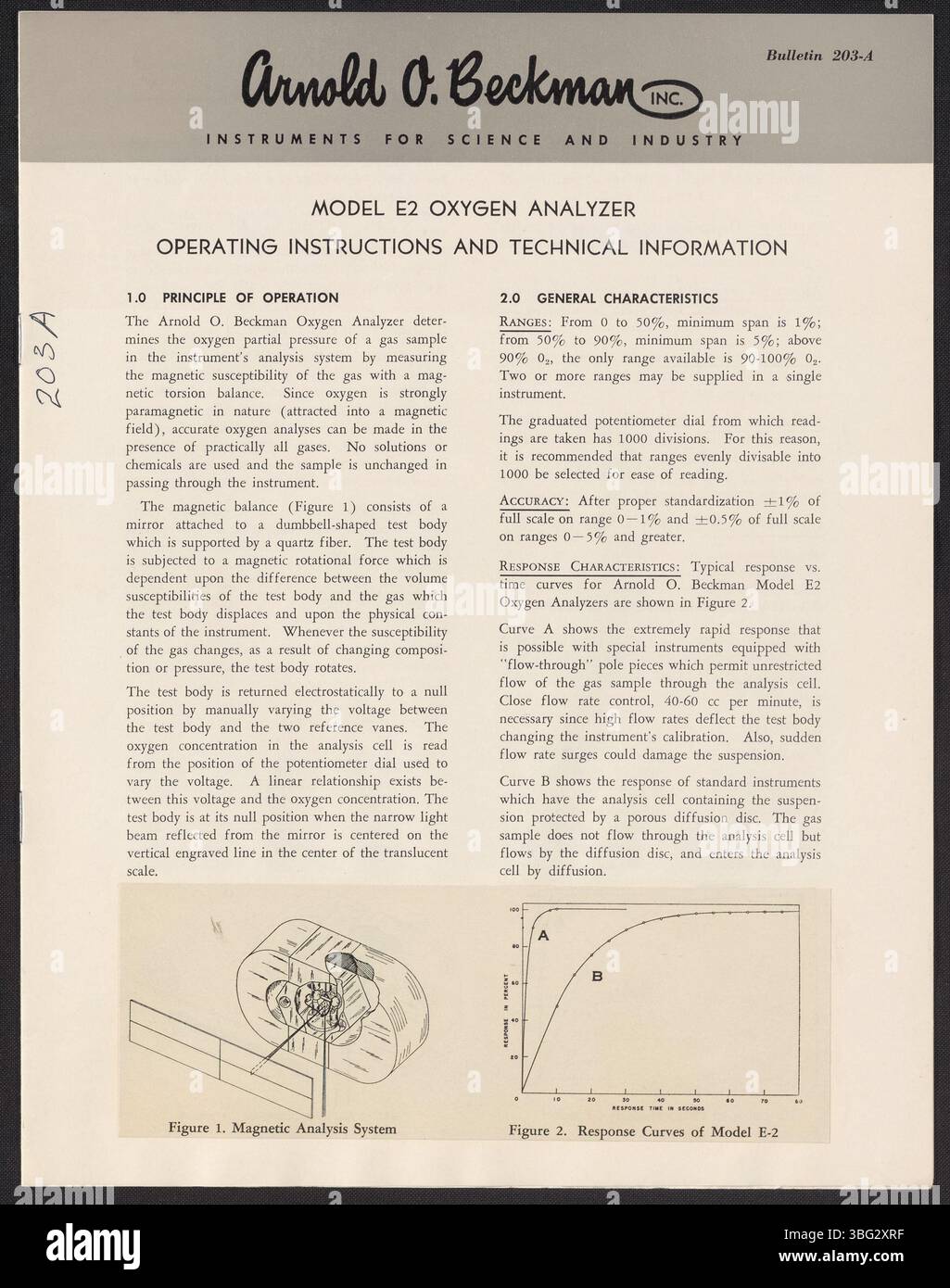 The Model E2 Oxygen Analyzer, developed in the 1960s from Linus Pauling ...