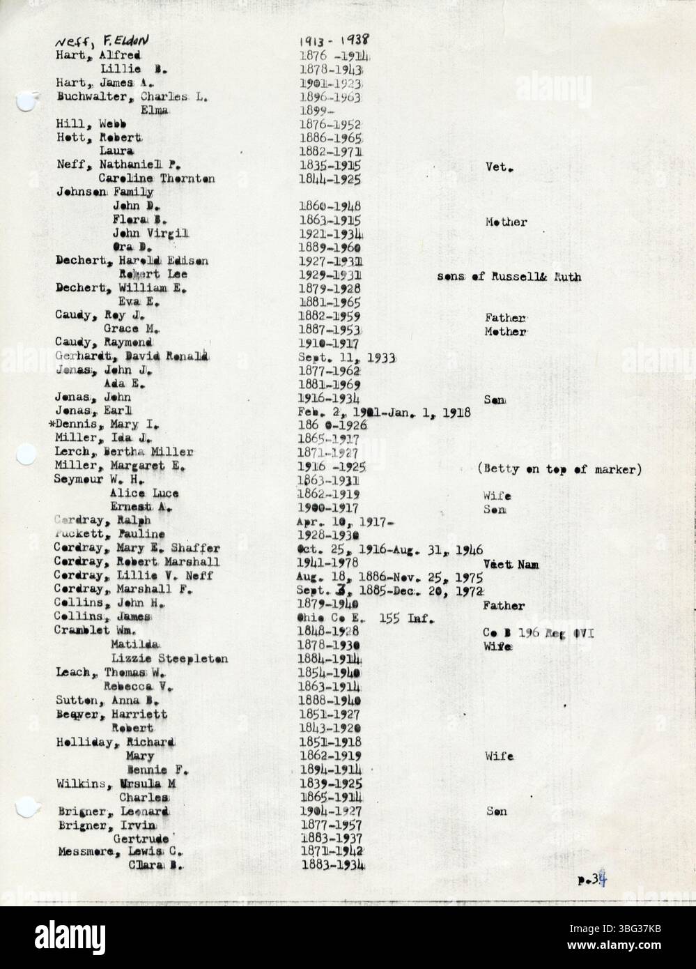 The 1982 publication on cemetery inscriptions from Darbyville's ...