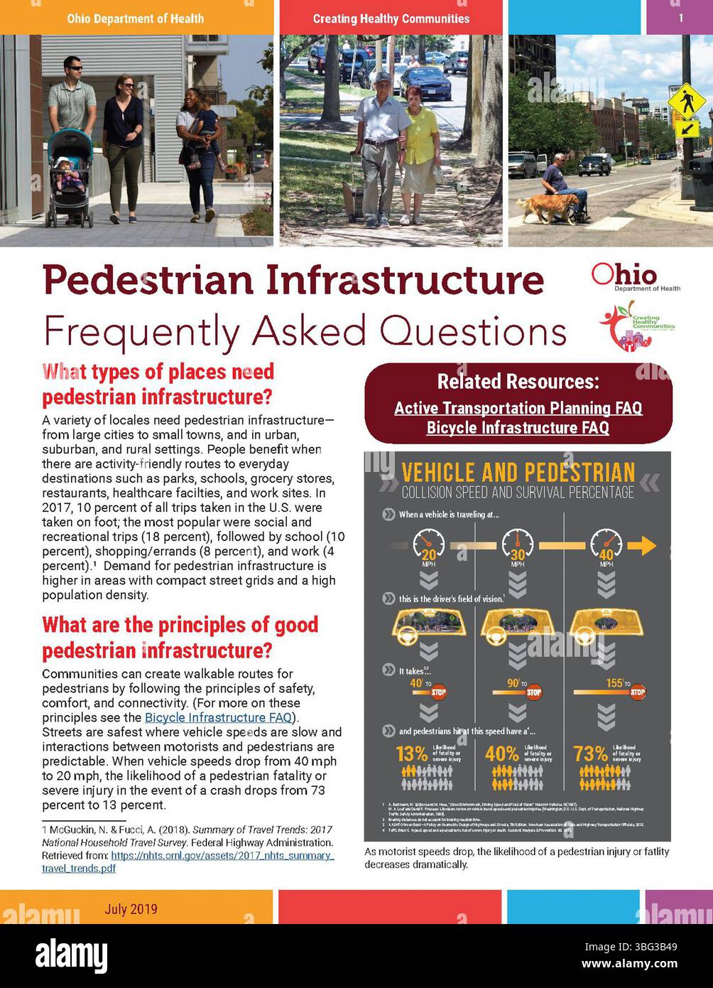 This FAQ addresses key issues surrounding pedestrian infrastructure ...