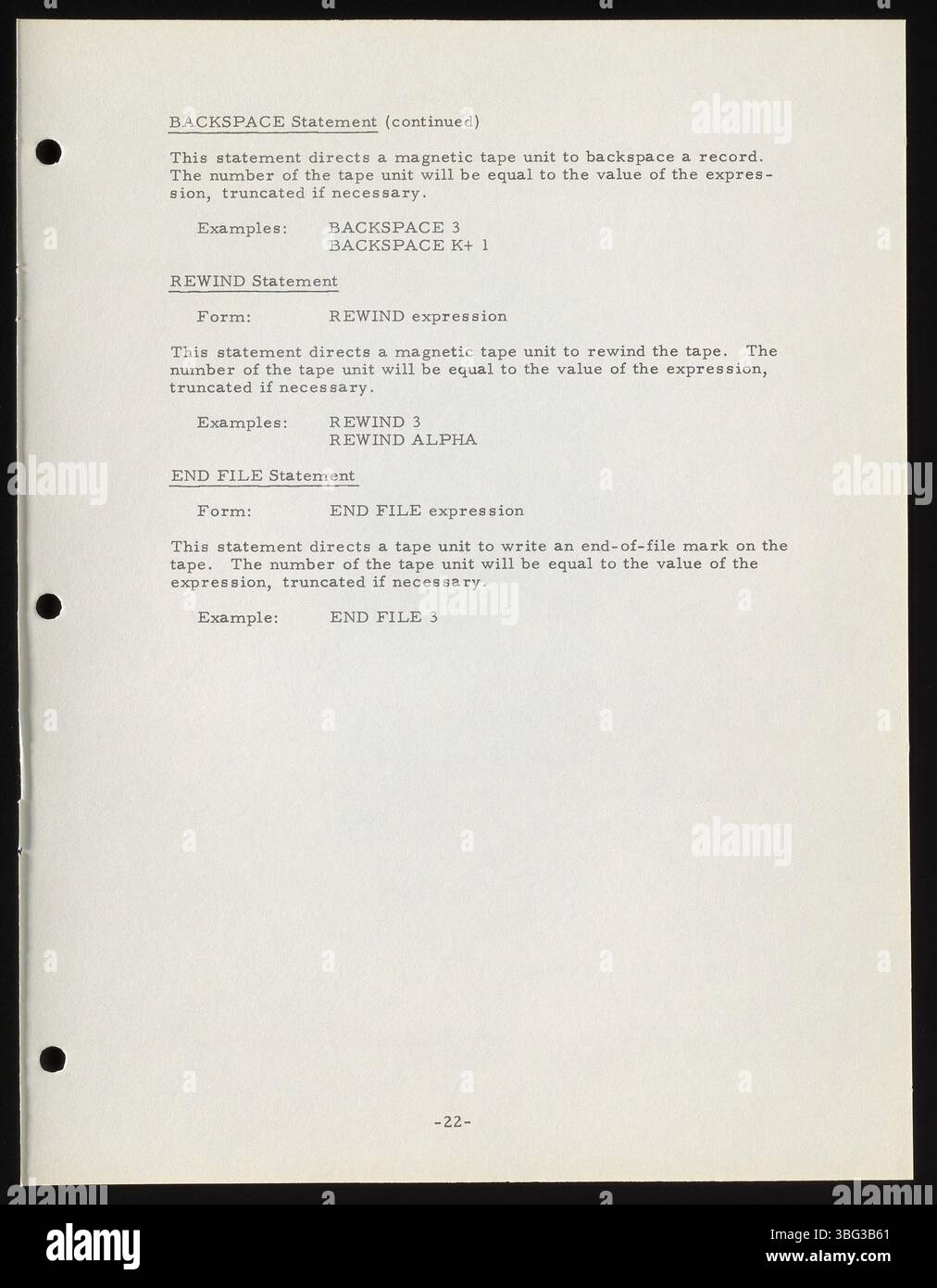 The Beckman/SDS Hybrid Fortran II system, developed in 1964, featured ...