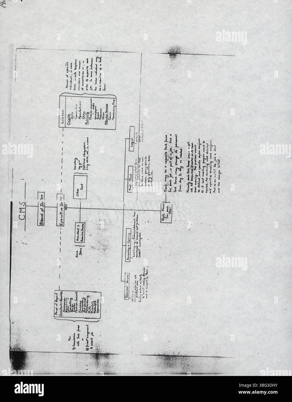 The scrapbook page highlights the career and work of Mary Jeffrey ...