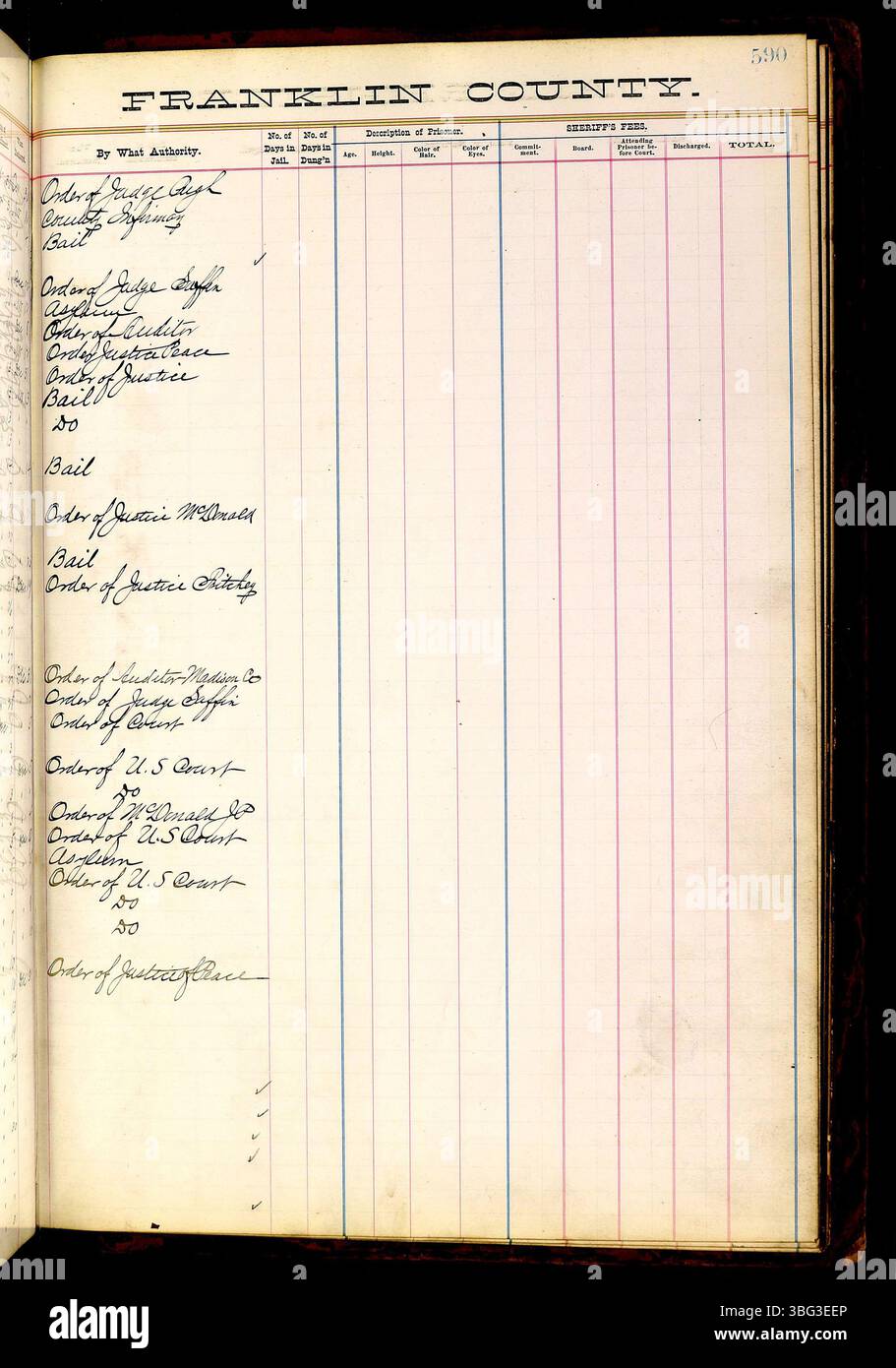 This entry from the Franklin County Jail Records (1860-1892) lists the ...
