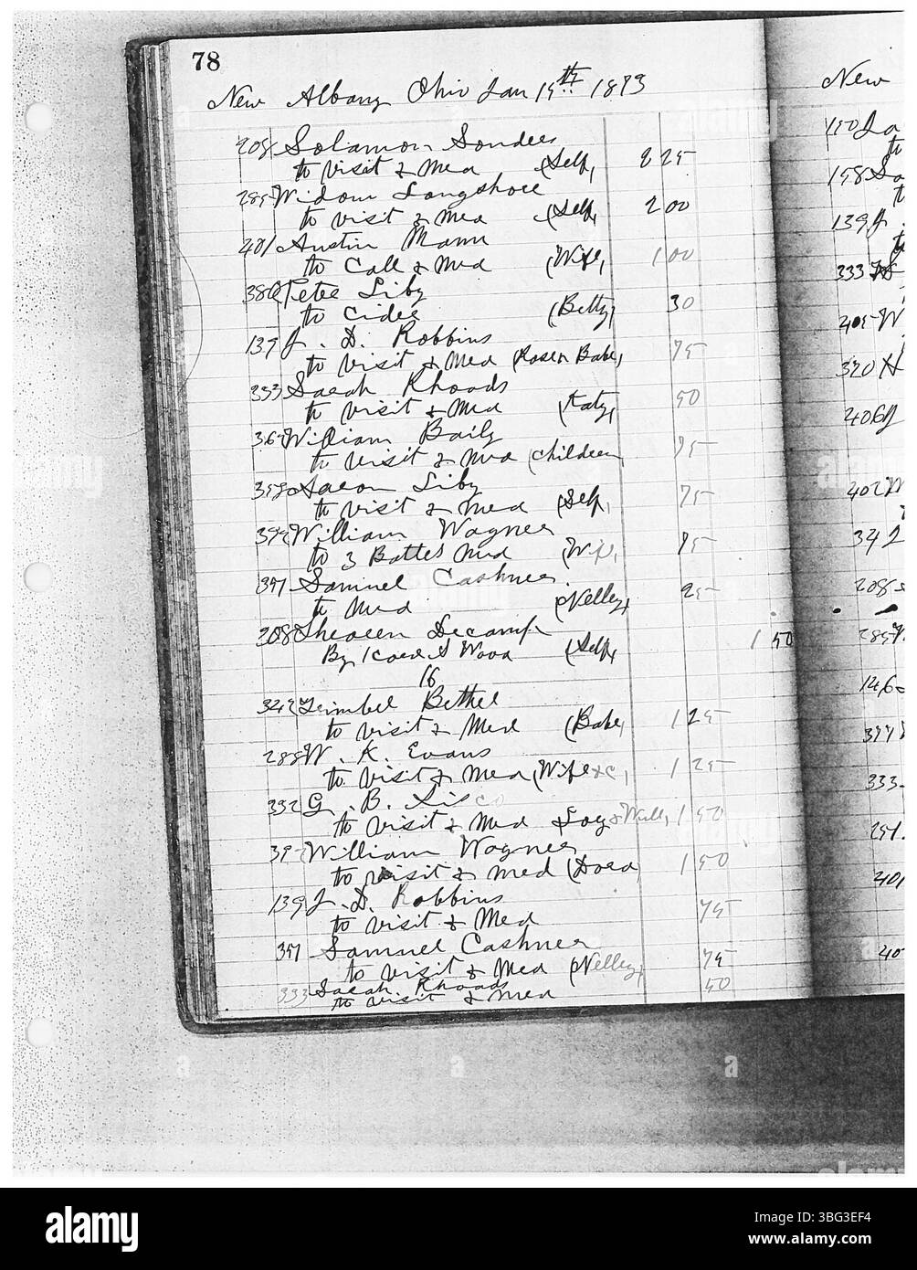 Dr. Sylvester William Ranney’s day book offers detailed insights into ...