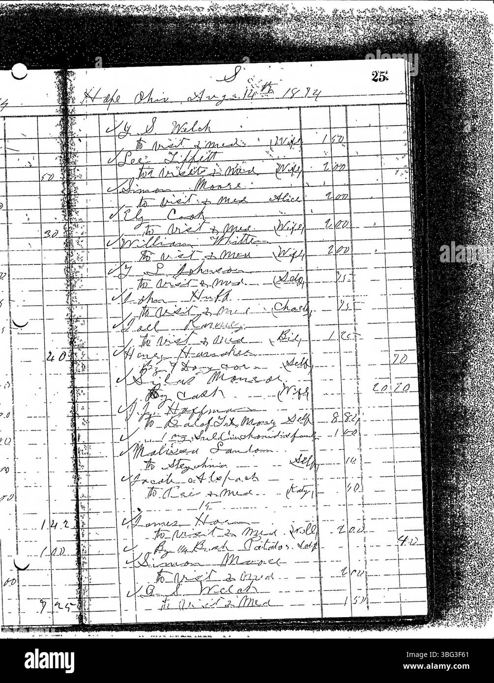 The day book of Dr. Sylvester William Ranney from 1874 to 1875 details ...