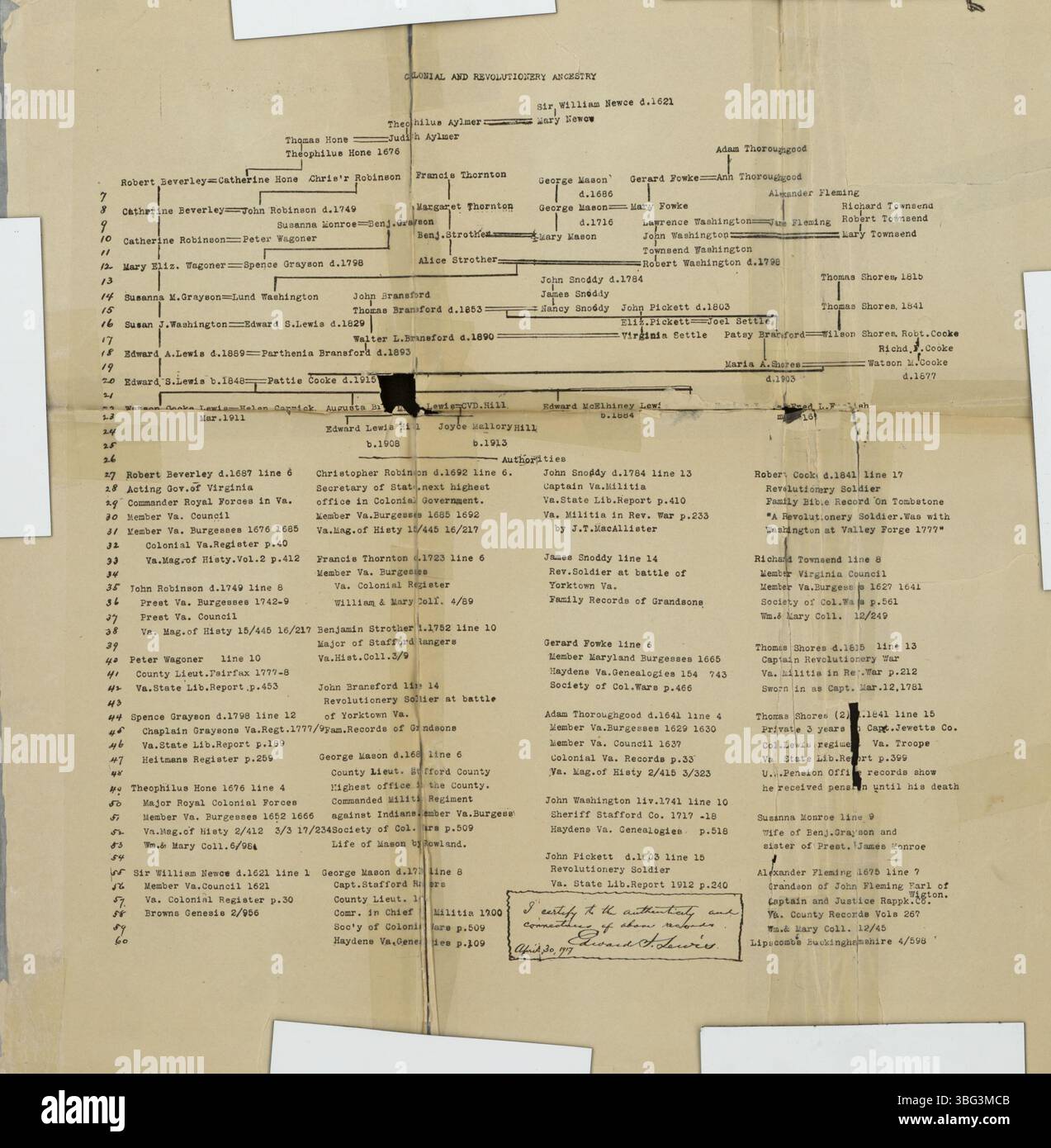 Edward simmons lewis hi-res stock photography and images - Alamy