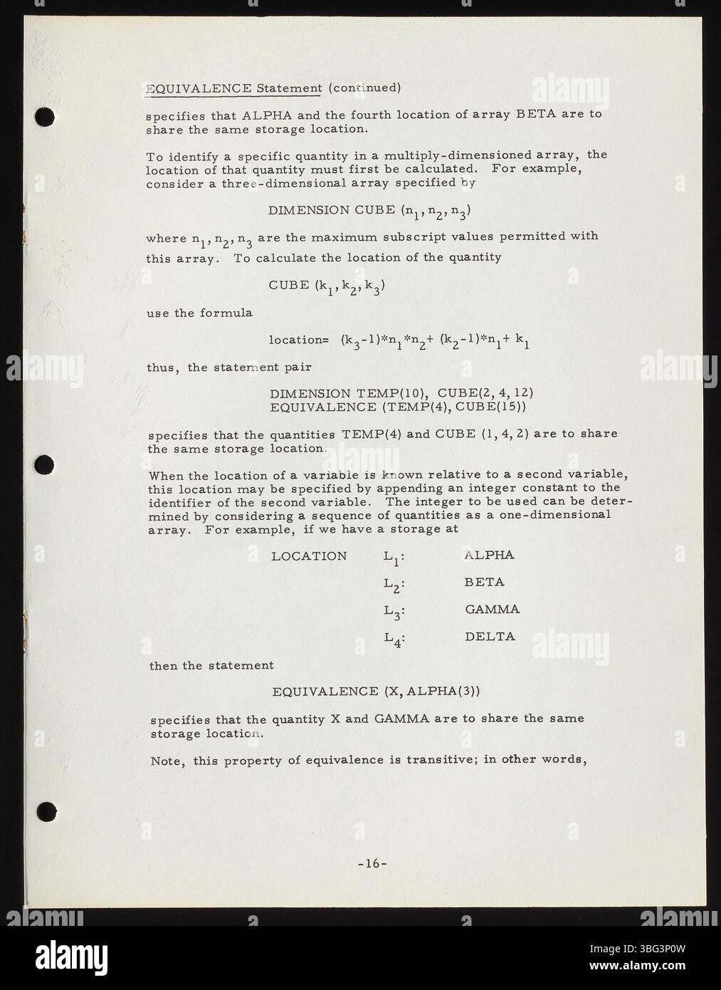 Instructions for the Beckman/SDS Hybrid Fortran II system from 1964 document IBM’s Fortran ...