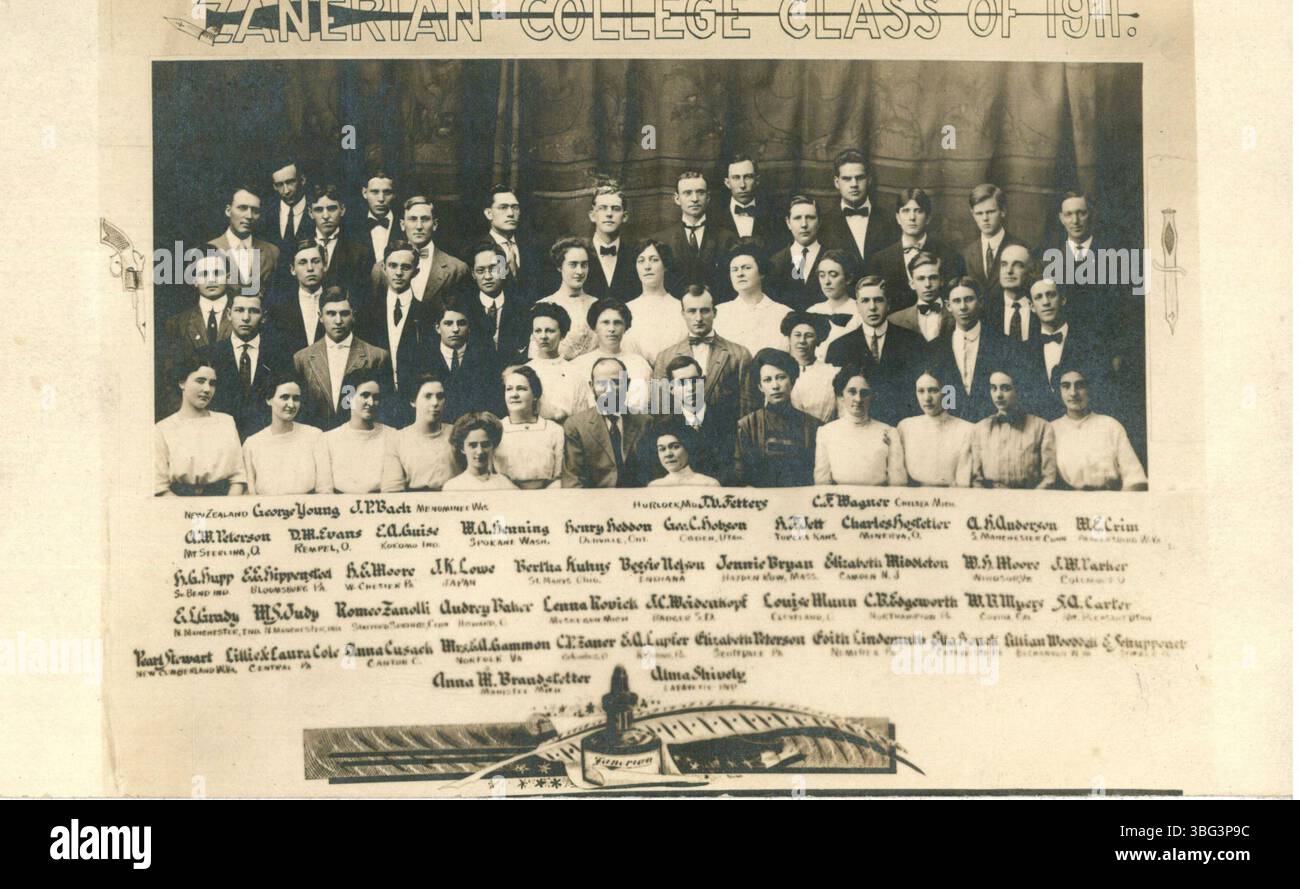 A photograph of the graduating class of 1911 from Zanerian College of ...