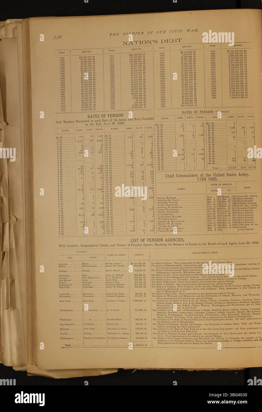 'The Soldier in Our Civil War,' Volume 2 (1890), illustrates the ...